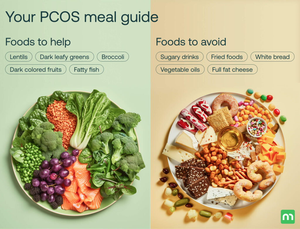PCOS Self-Care Tips & Strategies | Mira PCOS Self-Care Tips & Strategies | Mira